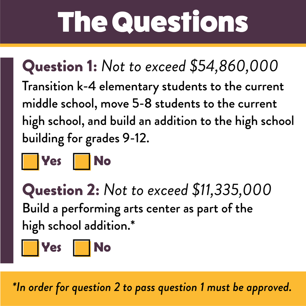 Live Feed | Montevideo High School